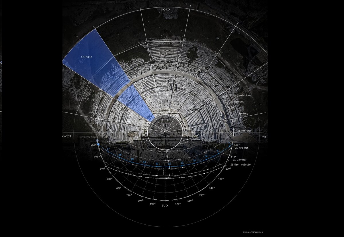 La perfezione del teatro greco di Siracusa tra curiosità ...